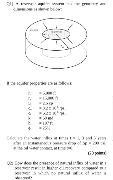 Q1) A reservoir-aquifer system has the geometry and | Chegg.com