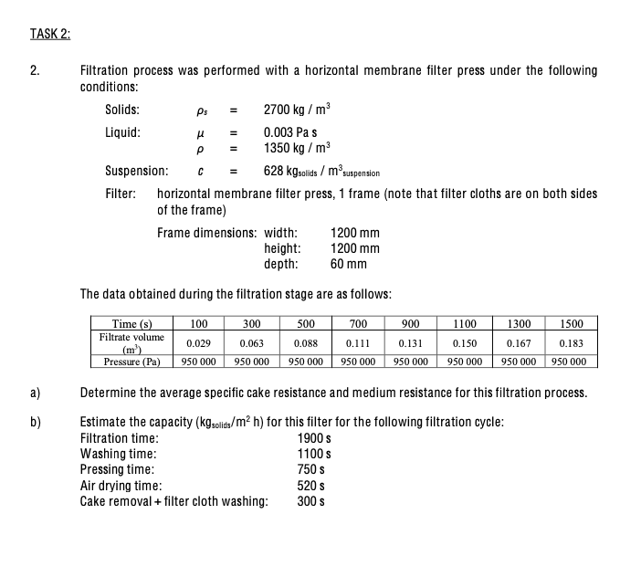 Solved TASK 2: 2. ps д P Filtration process was performed | Chegg.com