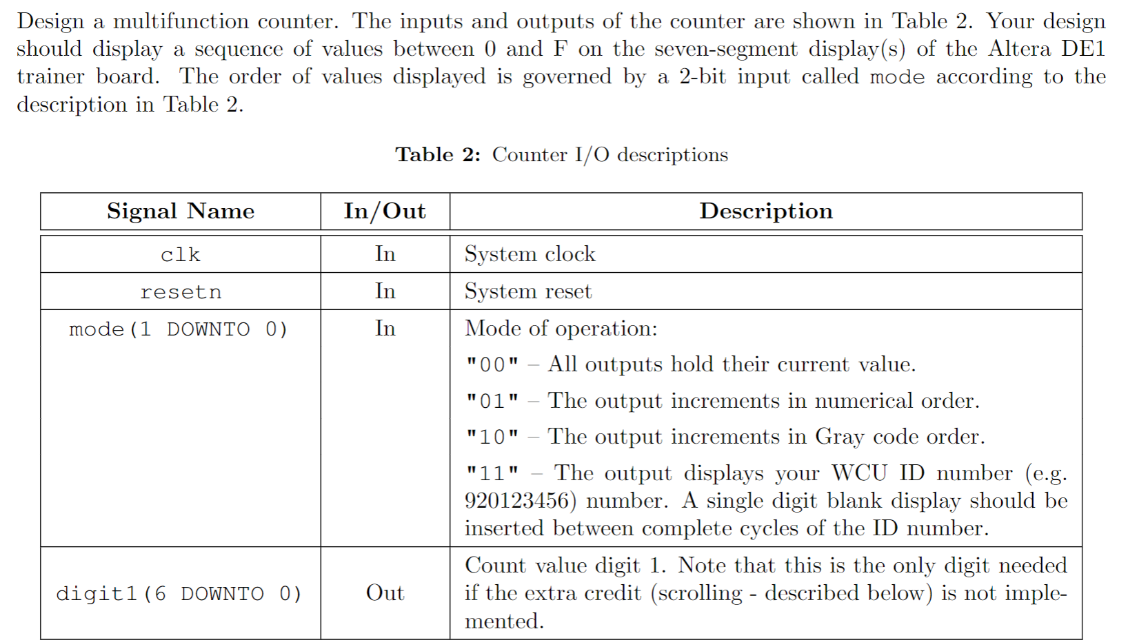 Solved Design a multifunction counter. The inputs and | Chegg.com
