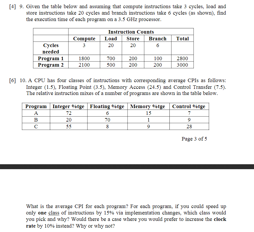 Solved [4] 9. Given the table below and assuming that | Chegg.com