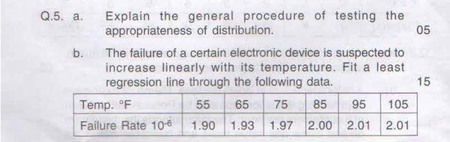 Solved 05 Q.5. a. Explain the general procedure of testing | Chegg.com