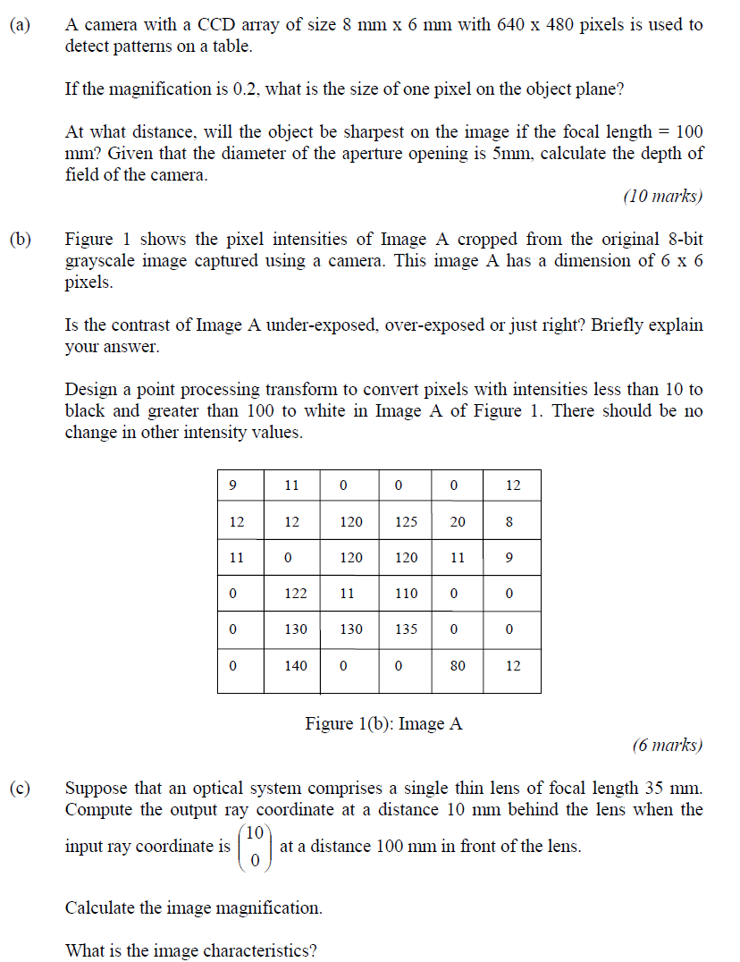 Solved (a) A camera with a CCD array of size 8 mm x 6 mm | Chegg.com