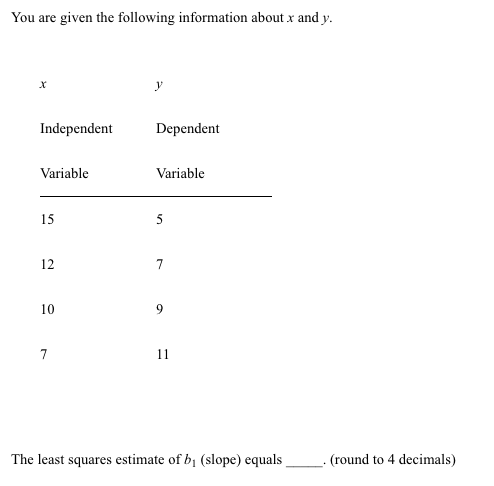 Solved You are given the following information about x and y | Chegg.com