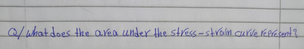 Solved Q/ what does the area under the stress-stroin curve | Chegg.com