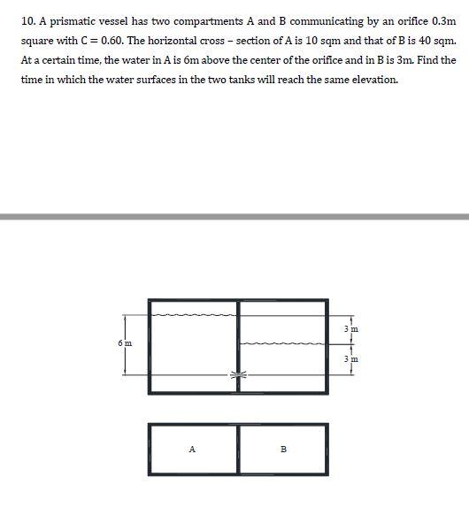 Solved 10. A prismatic vessel has two compartments A and B | Chegg.com