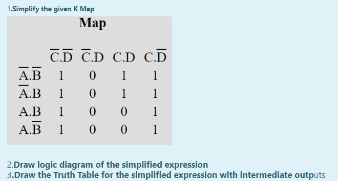 Solved Convert The Given Boolean Function To Canonical 3601