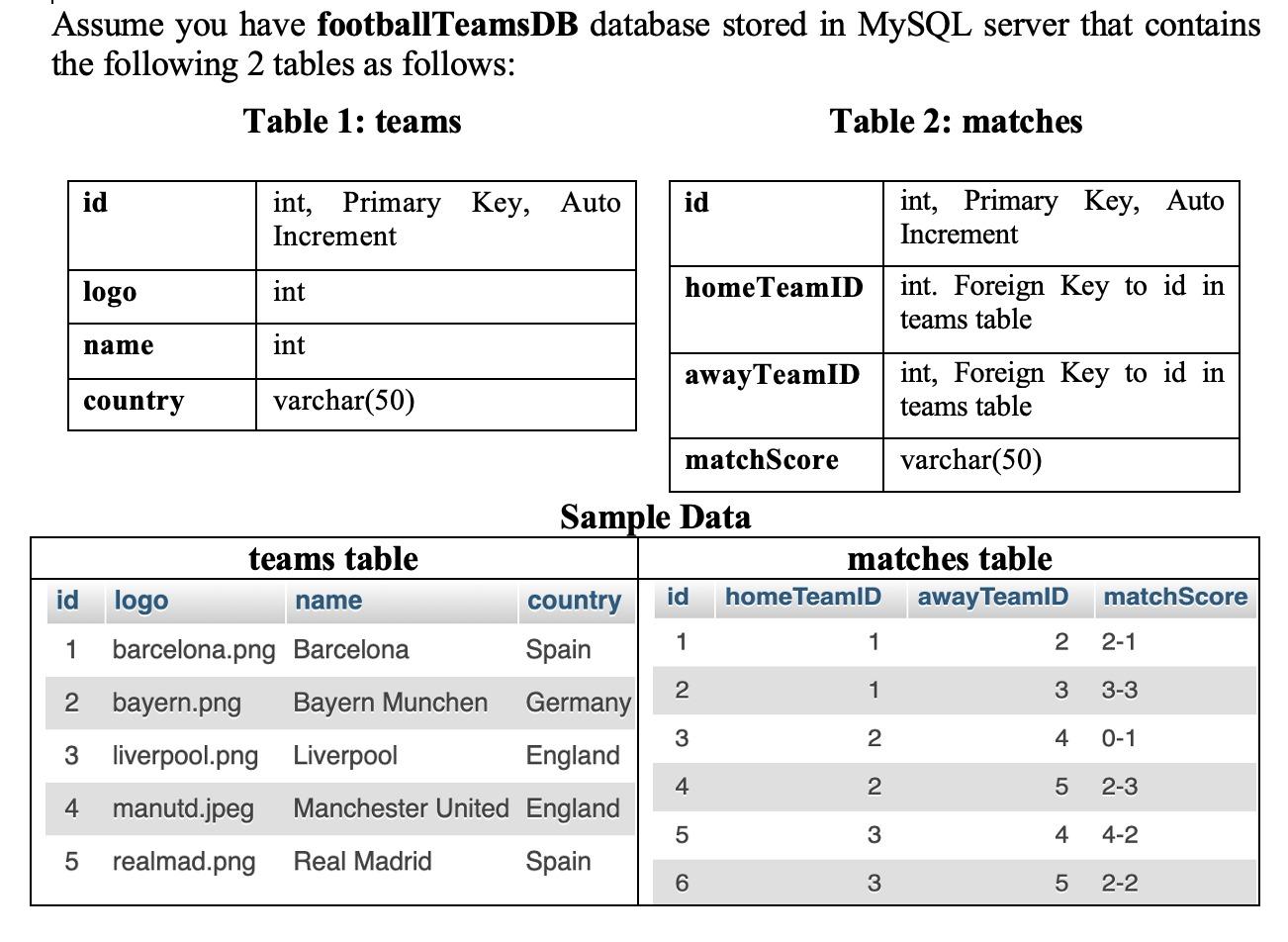 Solved Assume you have footballTeamsDB database stored in | Chegg.com
