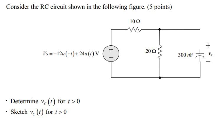 Solved Consider the RC circuit shown in the following | Chegg.com