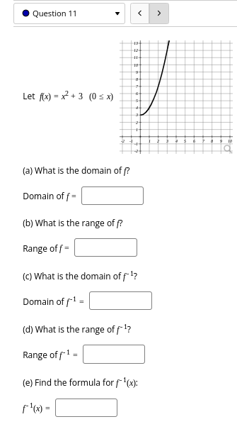 Solved Let f(x)=x2+3(0≤x) (a) What is the domain of ? Domain | Chegg.com