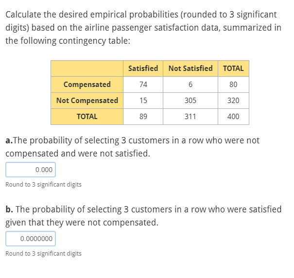 Solved Calculate the desired empirical probabilities | Chegg.com