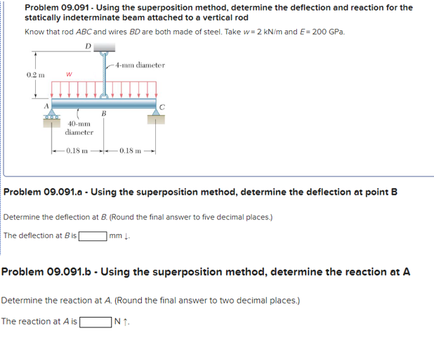 Solved Problem 09.091 - Using the superposition method, | Chegg.com