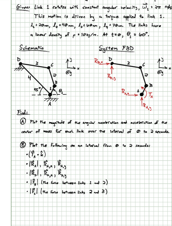 Solved Use vector loop analysis to find intial conditions | Chegg.com