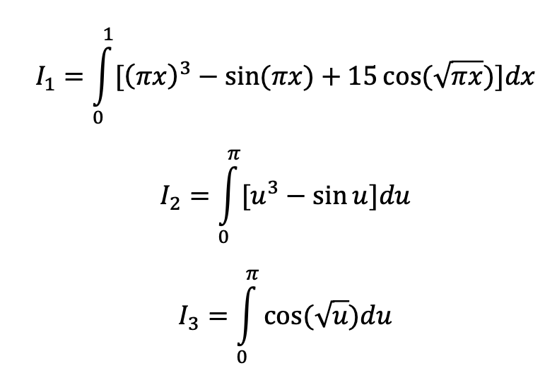 Solved Without calculating the primitive function of the | Chegg.com
