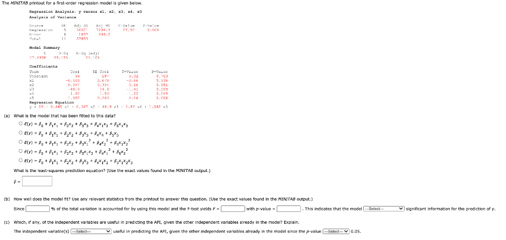 Solved The Academic Performance Index (API) has been used to | Chegg.com