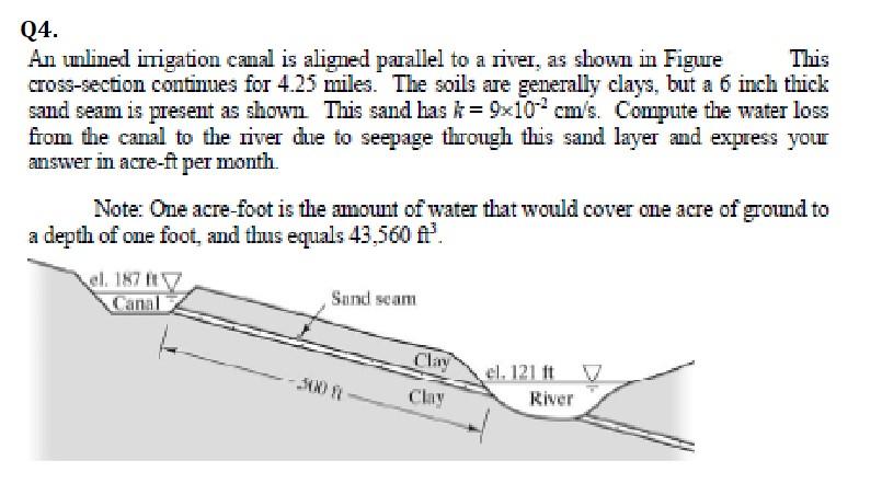 Solved Q4. An unlined inrigation canal is aligned parallel | Chegg.com
