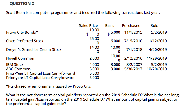Solved QUESTION 2 Scott Bean is a computer programmer and | Chegg.com