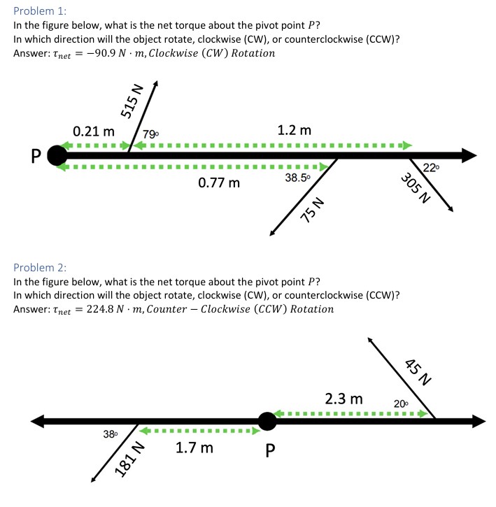 Solved Problem 1:In the figure below, what is the net torque | Chegg.com