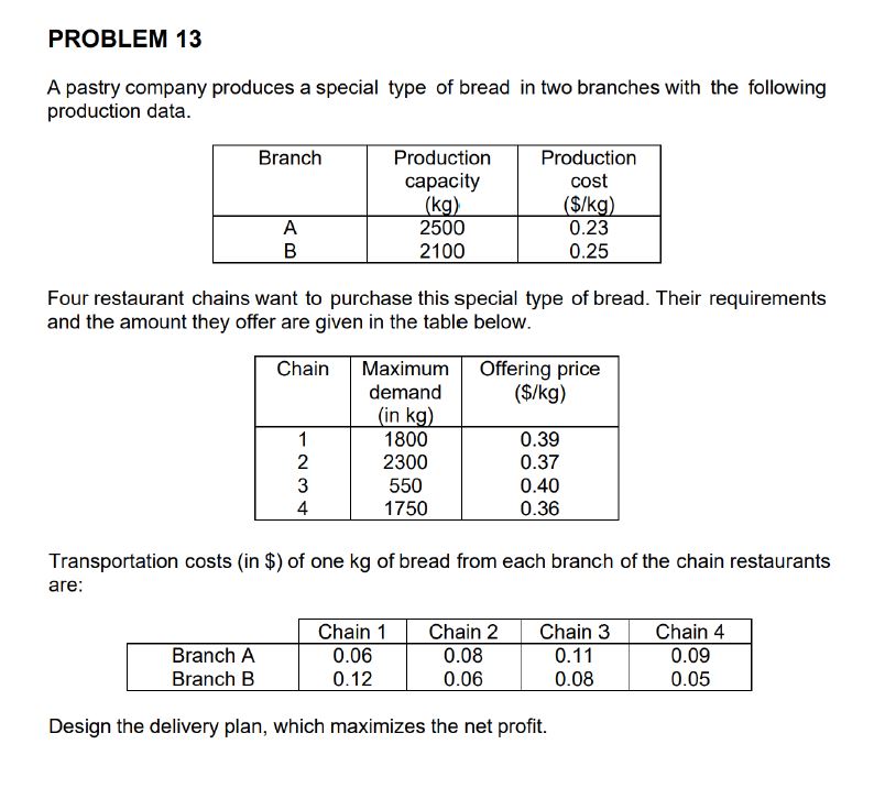Solved PROBLEM 13A pastry company produces a special type of | Chegg.com