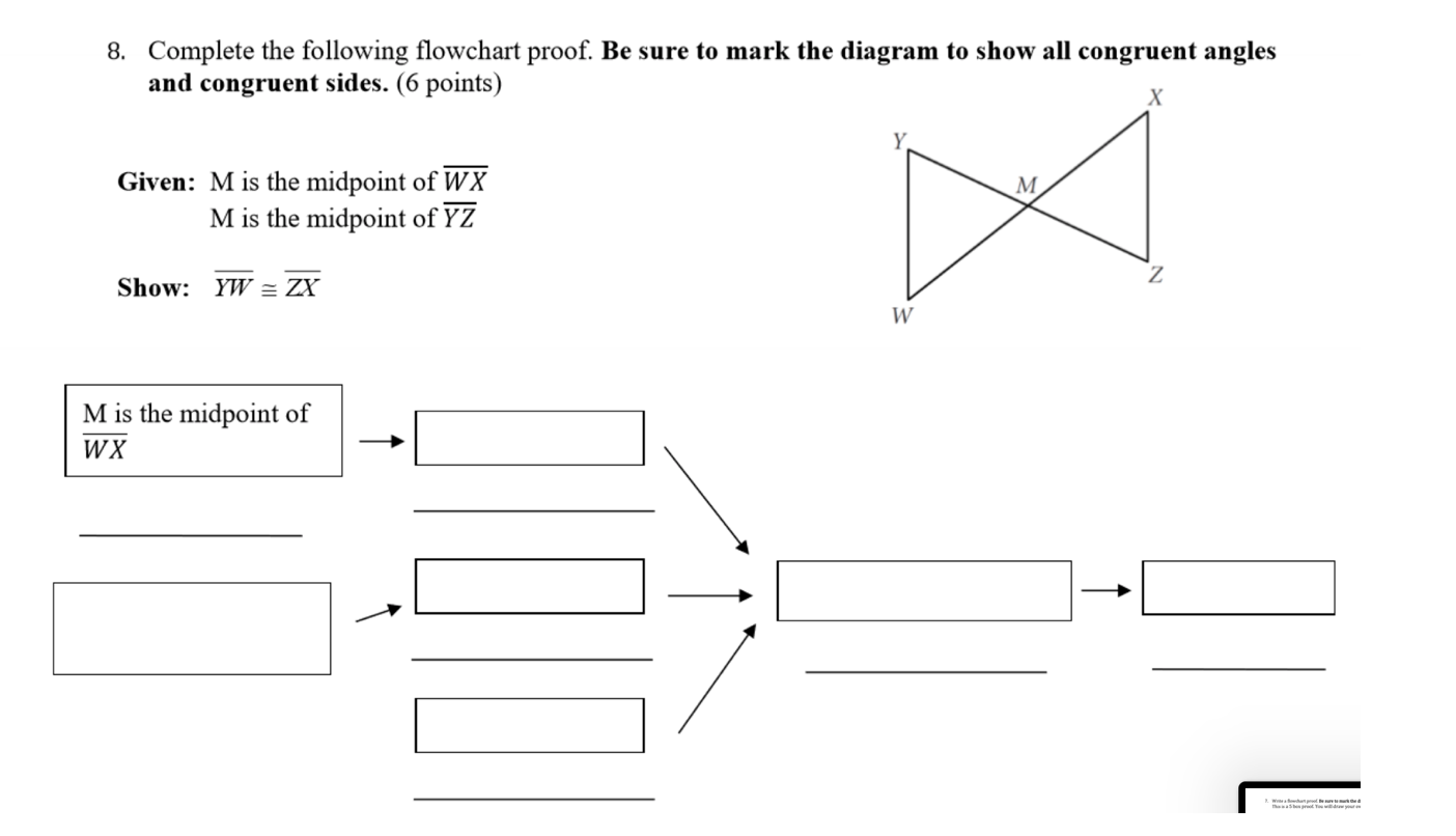 Solved 8. Complete the following flowchart proof. Be sure to | Chegg.com