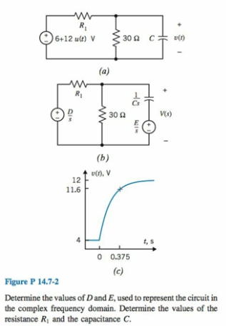 Solved (a) (b) Figure P 14.7-2 (c) Determine the values of D | Chegg.com