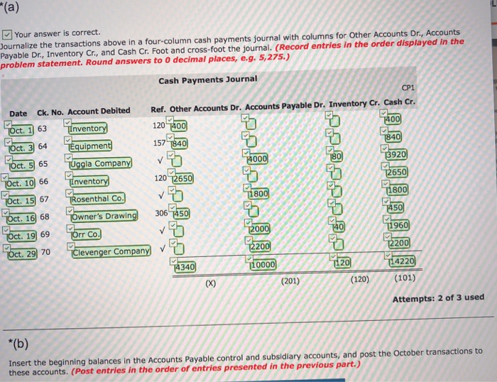Solved Reineke Company's chart of accounts includes the | Chegg.com