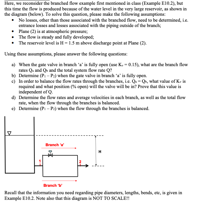 Here, we reconsider the branched flow example first | Chegg.com