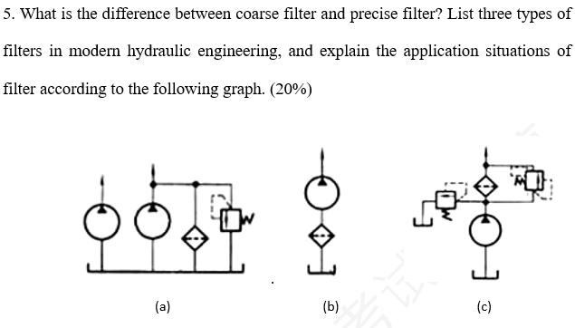 Solved 5. What is the difference between coarse filter and | Chegg.com