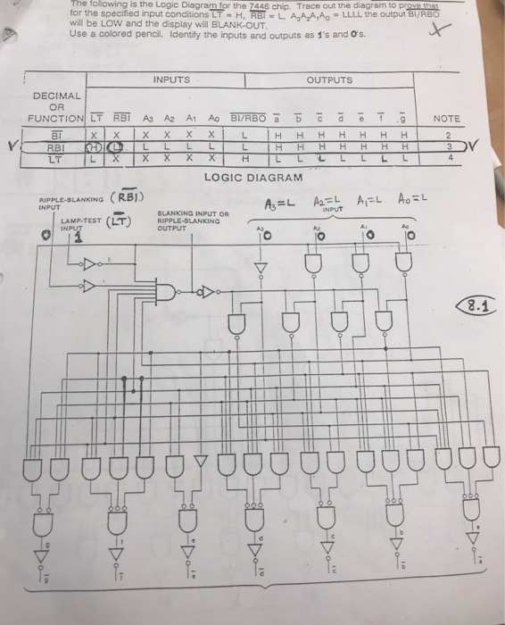 Solved The following is the Logic Diagram for the 7446 chip. | Chegg.com
