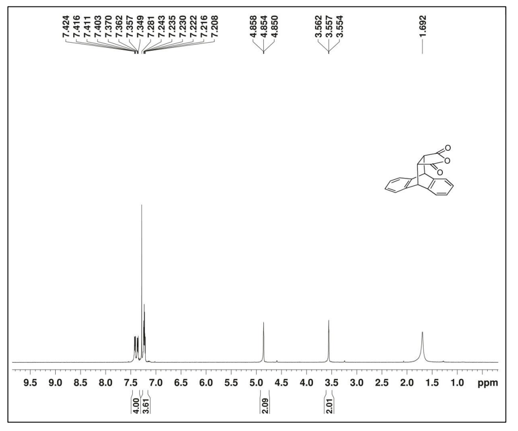 Solved Analyzing proton NMR spectra: I just need to know | Chegg.com