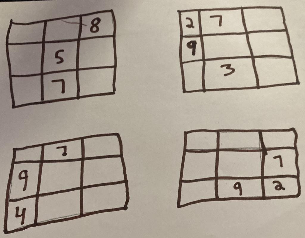 Solved Read about magic squares and complete the magic | Chegg.com