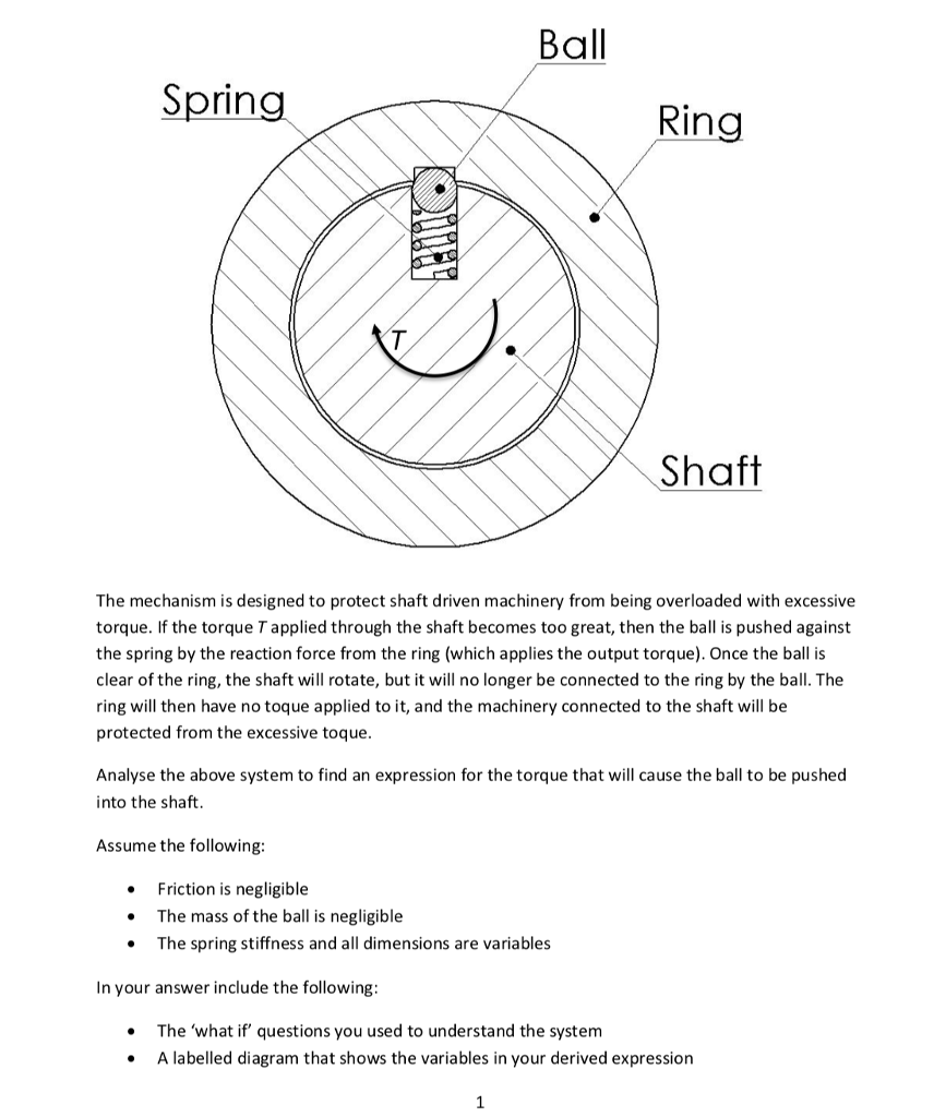 Solved Ball Spring Ring T. Shaft The mechanism is designed | Chegg.com