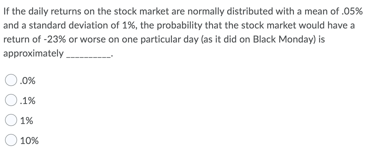 Solved If the daily returns on the stock market are normally | Chegg.com
