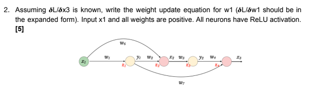Solved 2. Assuming sL/8x3 is known, write the weight update | Chegg.com