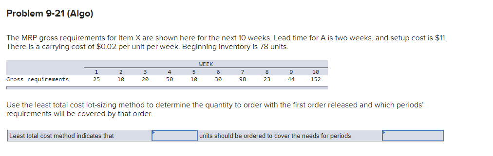 Solved Problem 9-21 (Algo) The MRP gross requirements for | Chegg.com