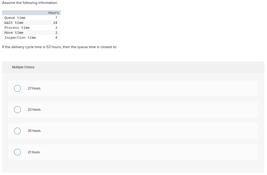 Solved Assume the following information: If the delivery | Chegg.com