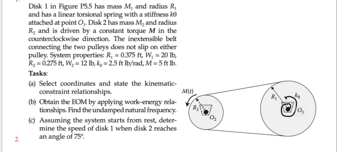 Solved Disk 1 in Figure P5.5 has mass M1 and radius R1 and | Chegg.com
