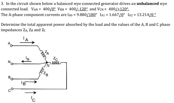 Solved In the circuit shown below a balanced wye connected | Chegg.com