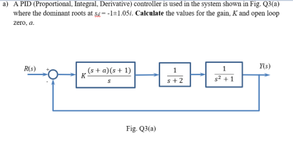 Solved a) A PID (Proportional, Integral, Derivative) | Chegg.com