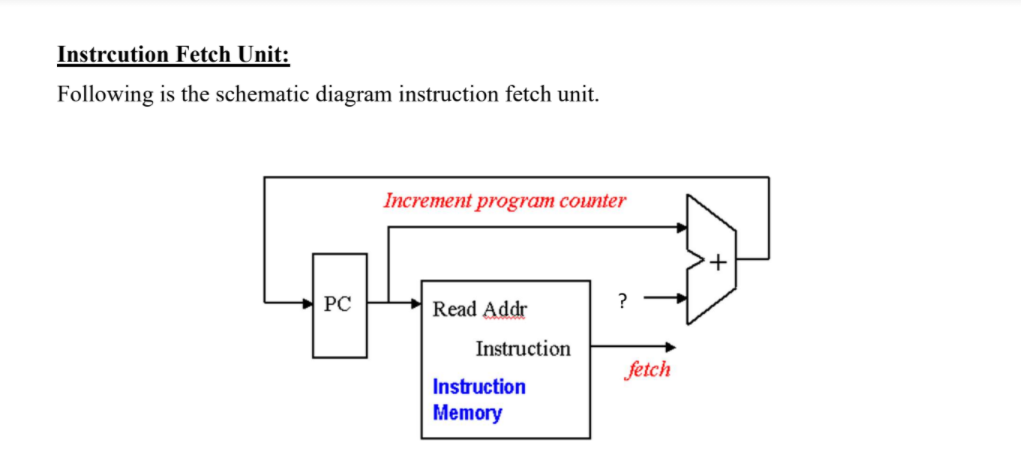 Solved I need this 16-bit simulation sequentially in logisim | Chegg.com