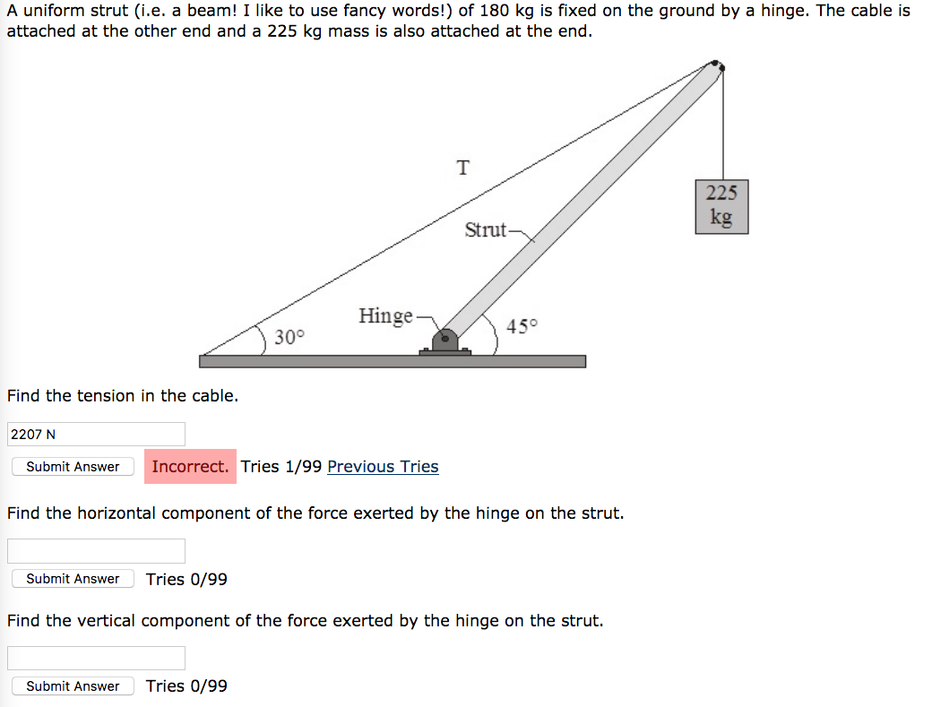 Solved A uniform strut (i.e. a beam! I like to use fancy | Chegg.com