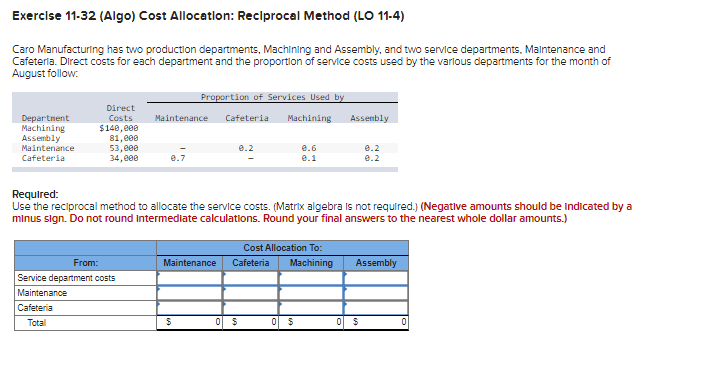Solved Exercise 11-29 (Algo) Cost Allocation: Direct Method | Chegg.com