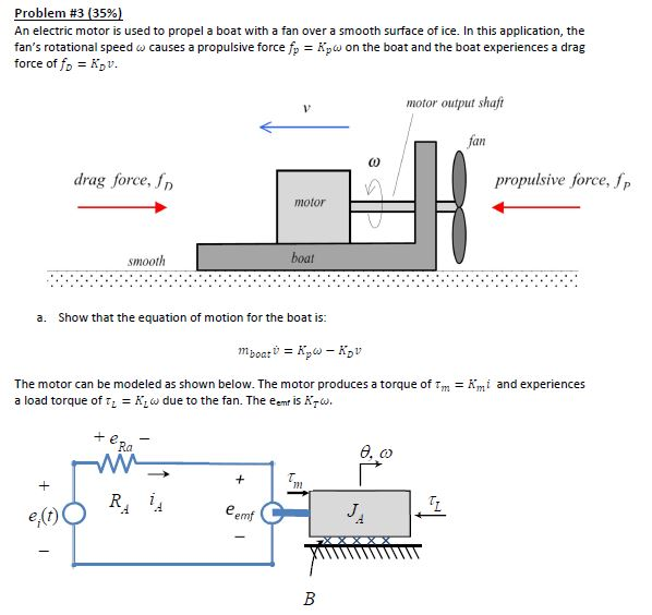 Solved b. Find the equation of motion for the electrical | Chegg.com