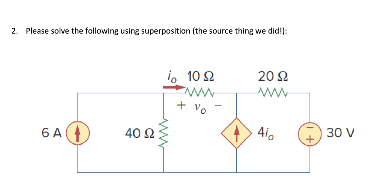 Solved Please solve the following using superposition (the | Chegg.com