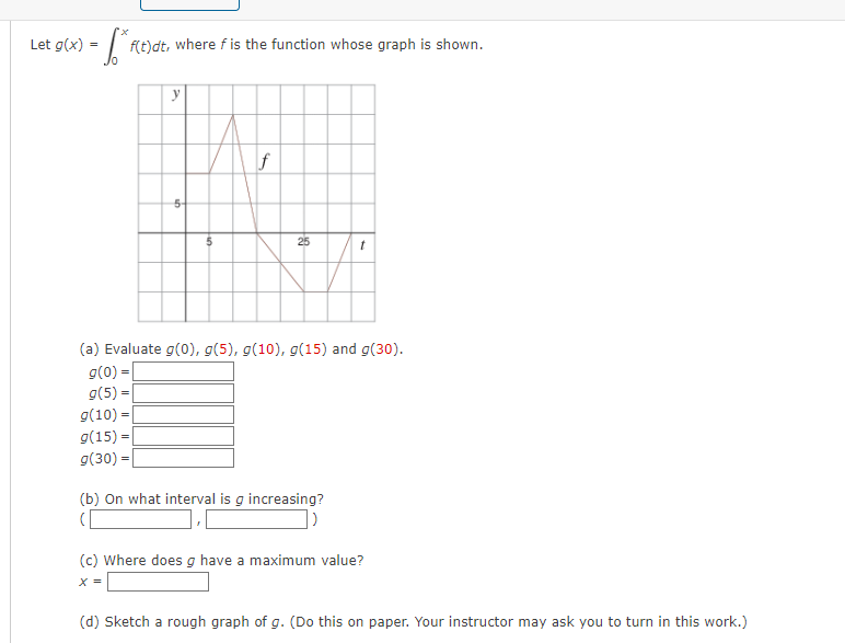 Solved Let g(x)=∫0xf(t)dt, ﻿where f ﻿is the function whose | Chegg.com