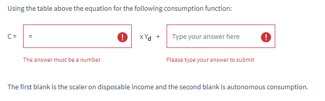 Solved Using the table above the equation for the following | Chegg.com