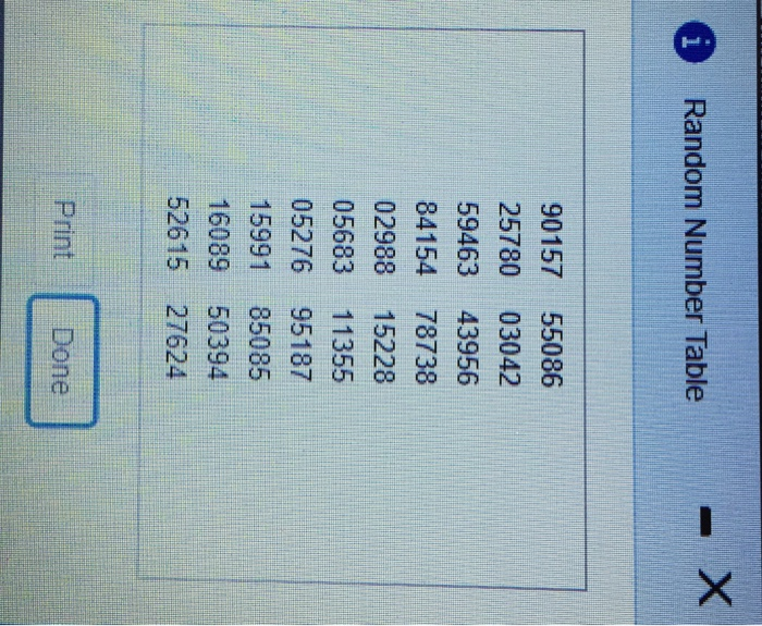 Solved (b) Obtain this sample using the portion of the | Chegg.com