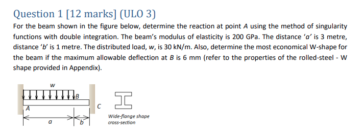 Solved Question 1 [12 marks] (ULO 3) For the beam shown in | Chegg.com