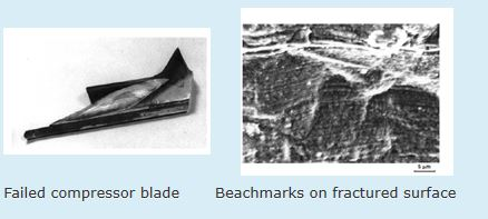 Solved QUESTION; One first-stage compressor blade of an | Chegg.com