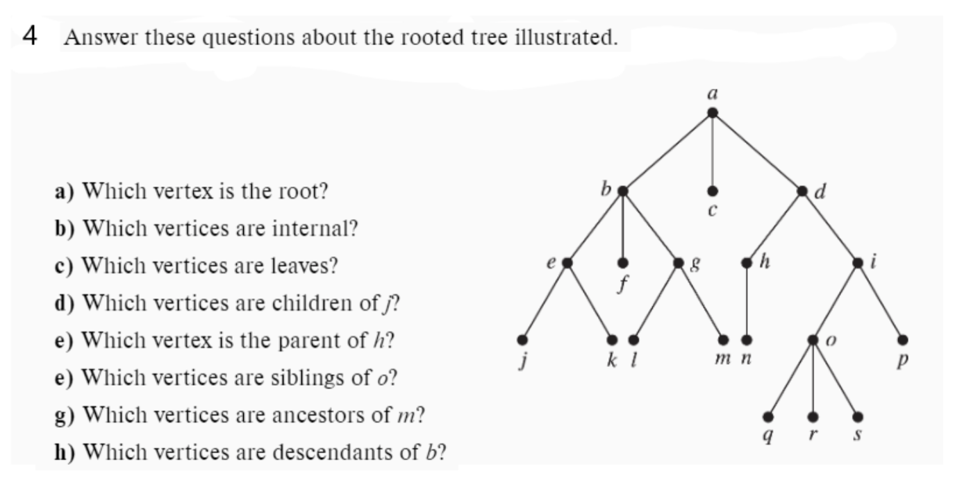 Solved Need help in this, need it ASAP before 11:59 pm | Chegg.com
