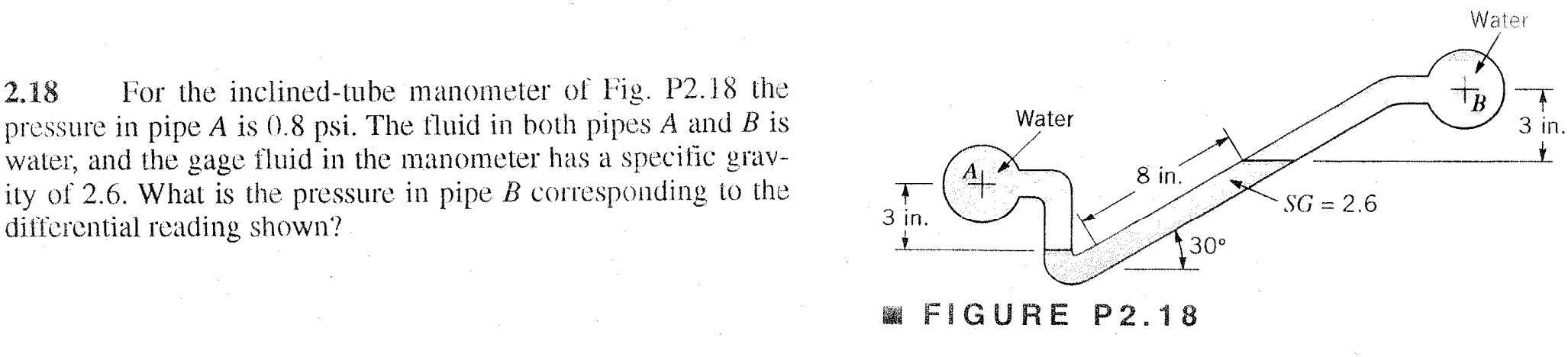 Solved 2.18 For the inclined-tube manometer of Fig. P2.18 | Chegg.com